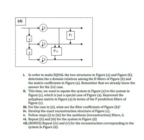 3 Consider The Following Three Band Subband
