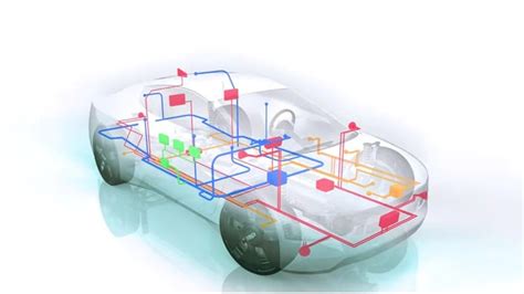 How the Chinese Auto Market Is Embracing Global In Vehicle Networking Expertise NXP 半导体