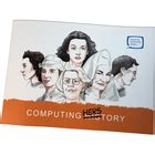 Computing History Timeline For Computing History