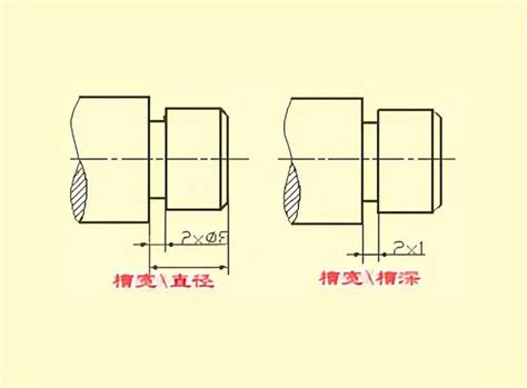 Proecreo工程图标注方法与技巧 知乎