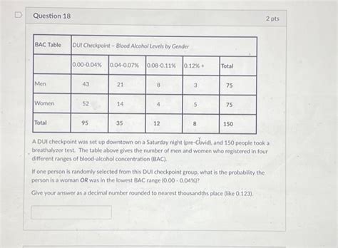 Solved Question 18 A Dui Checkpoint Was Set Up Downtown On A