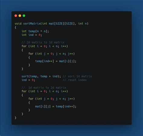 Sailendra Chettri On Linkedin Dsa Coding Code Placement2023