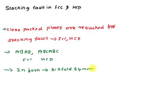 Solved Describe The Stacking Fault Formed In An Fcc Metal By The