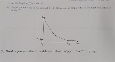 solved recall the function f x 6 0 75x a graph the