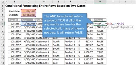 Highlight Rows Between Two Dates With Conditional Formatting In Excel