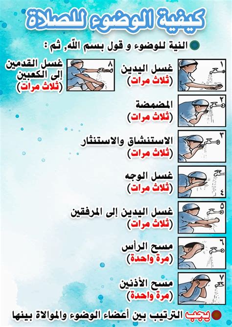 كيفية الوضوء الأصغر مع الصور【2025】