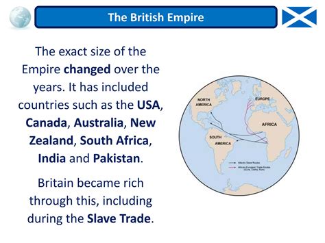 Higher Migration And Empire The British Empire Pptx