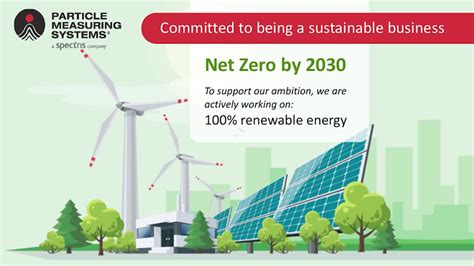 Particle Measuring Systems On Linkedin Sustainability Update At Particle Measuring Systems Netzero