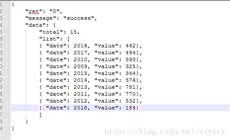 Oracle 查询结果拼接成jsonoracle拼接json Csdn博客