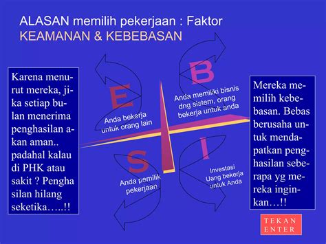 Cashflow Quadrant Pps