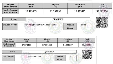 50 Best R Tsbie Images On Pholder Dropper Topper Also Got Under
