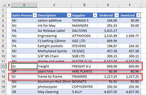 How To Refresh A Pivot Table In Excel Google Sheets Automate Excel