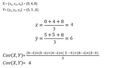 Covariance Quest Ce Que Cest Définition Et Concept