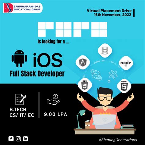 Bbd University On Linkedin Roro Coding Ios Androiddeveloper