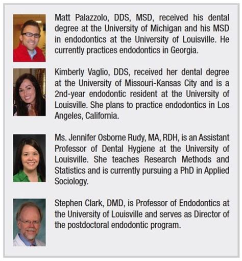 Endodontic News Frequency Of Location Of A Second Mesiobuccal Canal In Maxillary First And