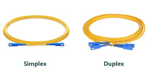 Fiber Optic Patch Cord Types Gcabling Optical Fiber Products Supplier