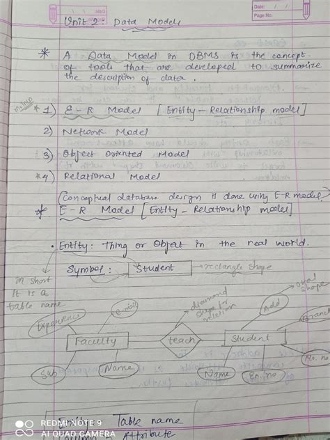 Dbmsch 2 Data Model Notes For Reference Pdf
