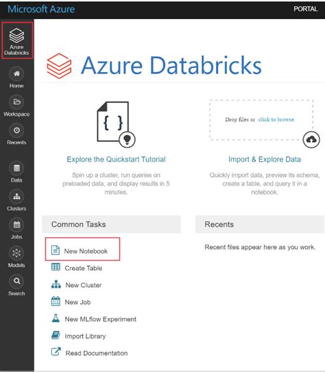 The Ultimate Guide To Microsoft Azure Databricks