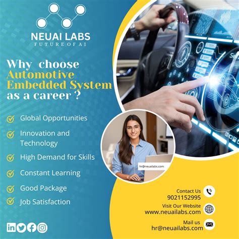 Neuai Labs On Linkedin Automotiveembedded Automotiveembeddedsystem Embeddedsystem