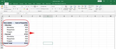 How To Delete A Pivot Table In Excel Spreadcheaters