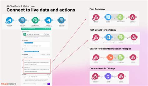 Open Ai Assistant Module With Gpt 4o And Functions Showcase Make Community
