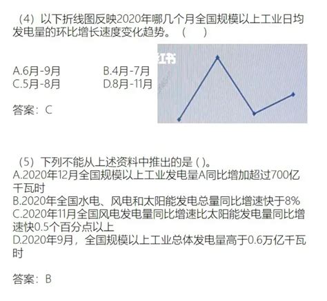 中国建设银行笔试真题分析 笔试测评 知乎