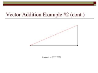 Vector Scalarquantitiesppt PPT