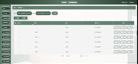 Springboot毕设项目“互联网”社区管理系统7n8lljavavuemybatismavenmysqlsprnig） Csdn博客