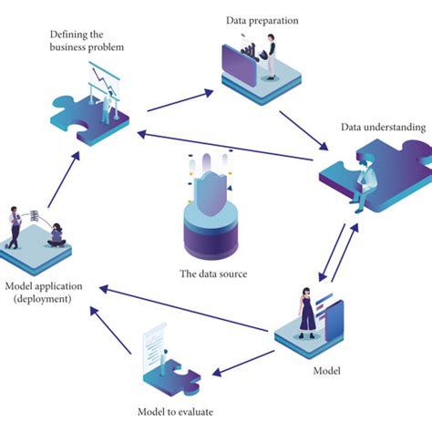 Structure Of Typical Data Mining System Download Scientific Diagram