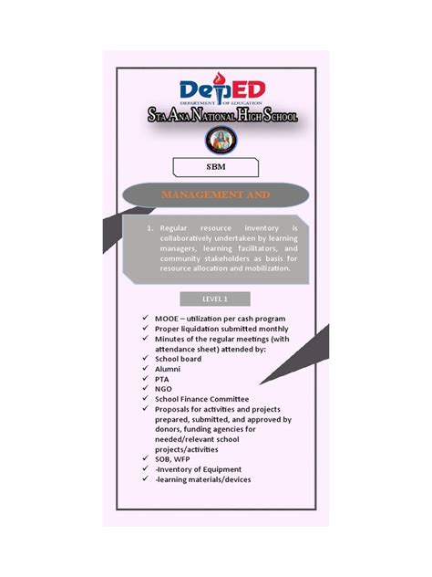 Sbm Management Resources Pdf Resource Evaluation