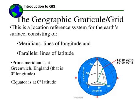 Ppt Lecture 9 Introduction To Projections And Coordinate Systems By Austin Troy University