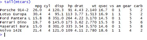 How To Reshape Or Tidy The Data Using Tidyr Package In R Power BI