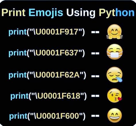 Sm Aadil Ahmed On Linkedin Python Programming Emojis Python3 Coder