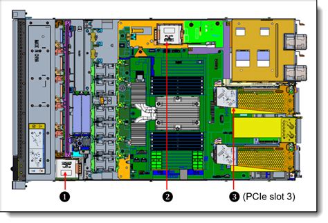 Lenovo Thinksystem Sr635 V3 Server Product Guide Lenovo Press