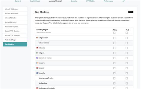 Block Access From Countries By Using The Firewall Website Security