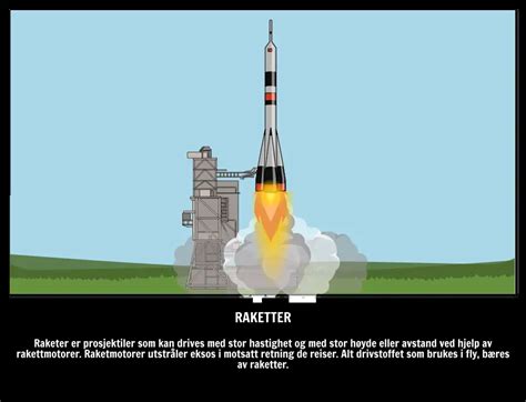 Rocket Flight Storyboard Por No Examples
