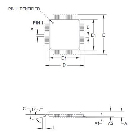 ATMEGA1284P MU描述 产品参数 产品图片 维库电子通