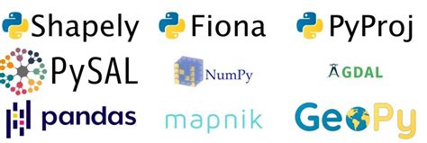 Greg Cocks On Linkedin Gis Spatial Coding Scripting Geoprocessing