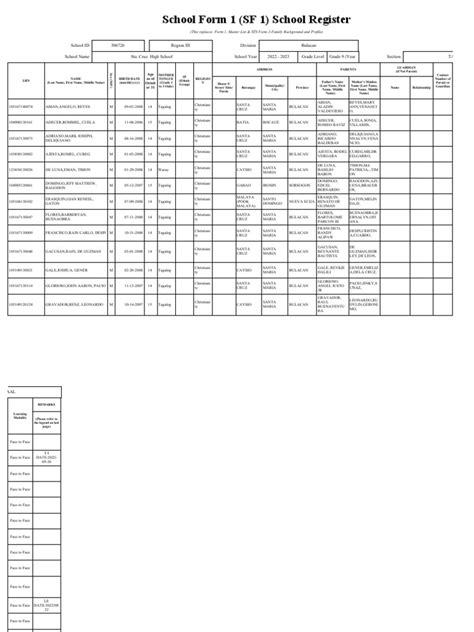 Sf1 2022 Grade 9 Year Iii Taal Pdf Linguistics Languages