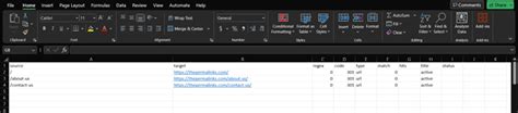How To Add 301 Redirections In Wordpress An Essential Guide Blog