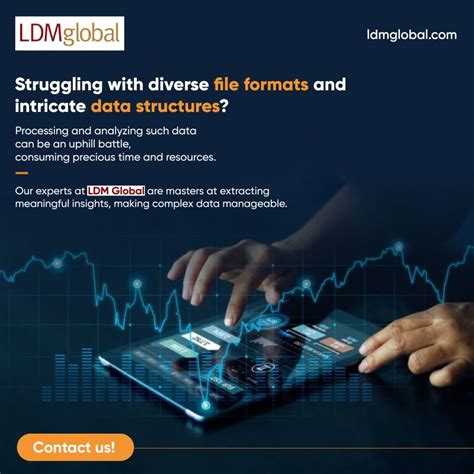 Data Datastructures Dataanalytics Dataprocessing Businessgrowth