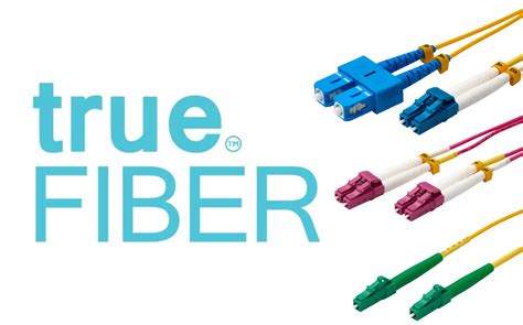 Pc Vs Upc Vs Apc Fiber Connectors What Is The Difference Truefiber