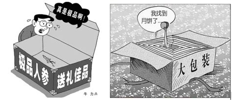 5步搞定包装空隙率向过度包装说不 知乎