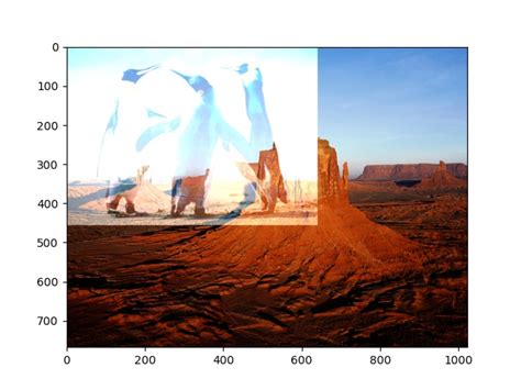 How To Add Two Images Of Different Size In OpenCV Python
