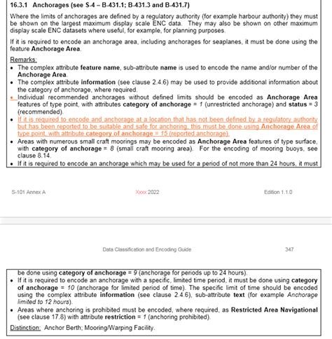 Reported Anchorages · Issue 28 · Iho Ohis 101 Documentation And Fc