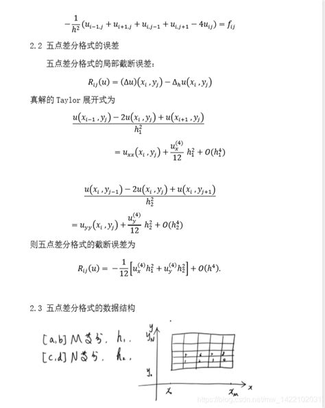一维与二维椭圆方程数值解 csdn博客
