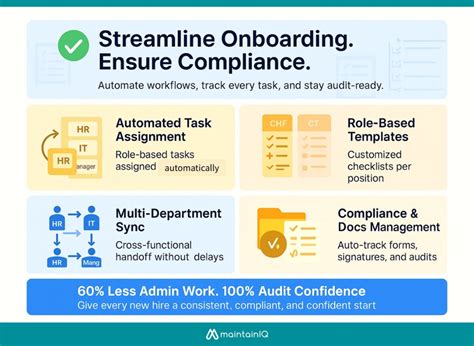 Employee Onboarding Checklist Software Reduce New Hire Time To Productivity By 50