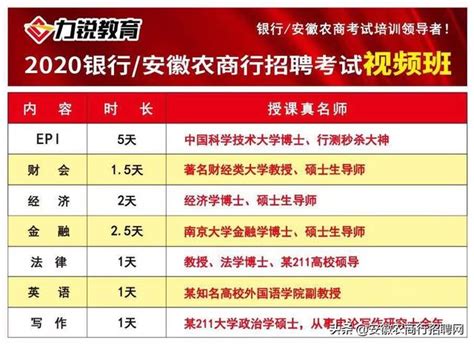 潁淮農商行招聘考試備考攻略 每日頭條