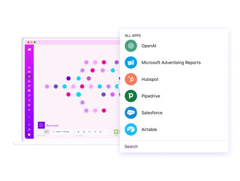 Business Process Automation Make