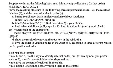Solved Suppose We Insert The Following Keys In An Initially